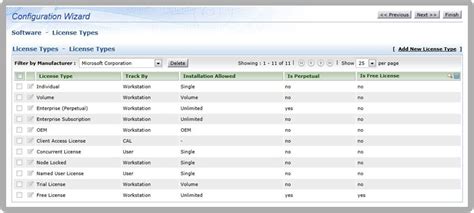 Software Asset Management Sam Software Usage Tracking Manageengine