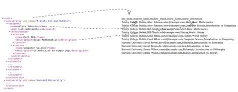 Convert Xml To Csv Like A Pro Essential Tools And Methods