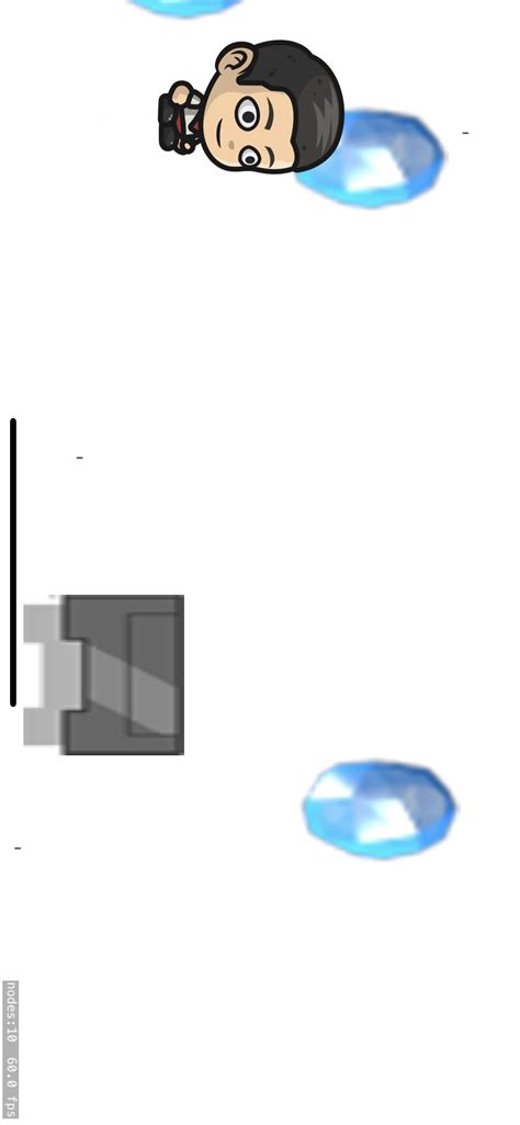 Ios Skspritenode Inittexture Atlastexturenamedsomething Loading Incorrectly On Iphone