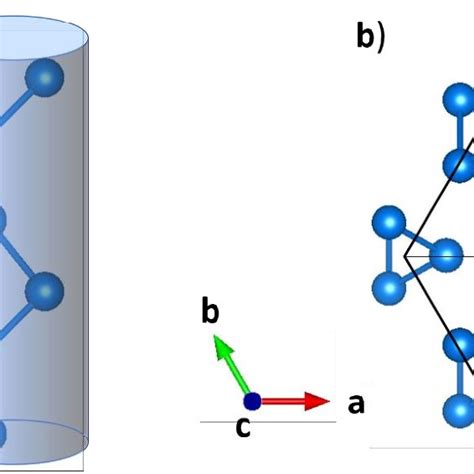 Crystal Structure Of Tellurium A On Of The Helices That Form The 1d Download Scientific