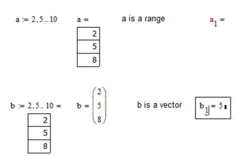 Solved Unable To Extract A Value From A Matrix Ptc Community