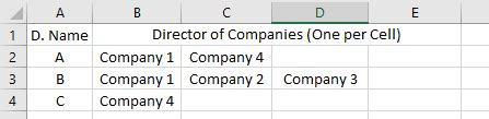 Convert Excel Data List To Matrix Super User