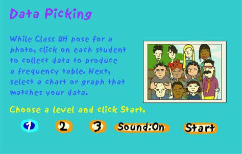 Third Grade Math Skill Builders Interactive Help On Standardized Tests