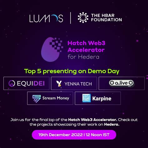 Prateek P Posted On Linkedin