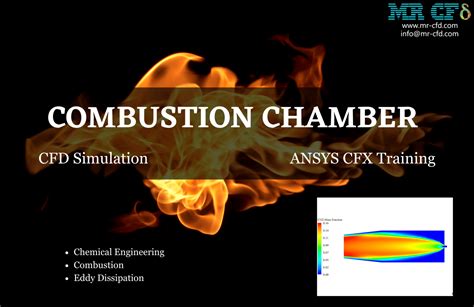 Ansys Cfx Cfd Simulation Training Package 10 Tutorials Mr Cfd