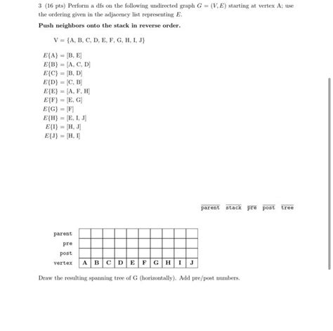 Solved 3 16 Pts Perform A Dfs On The Following Undirected