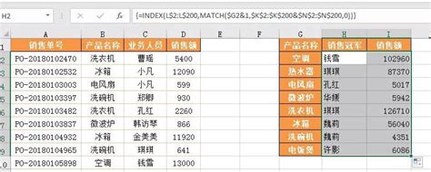 excel数据比较：如何做一个完美的多条件排名方案 知乎
