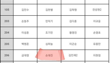상위1골프 구태모프로vs손대진g투어프로 네트워크 플레이 G투어 결승 커피사기 Youtube