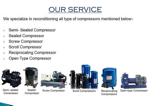 What Are The Three Types Of Compressors At Claire Haswell Blog