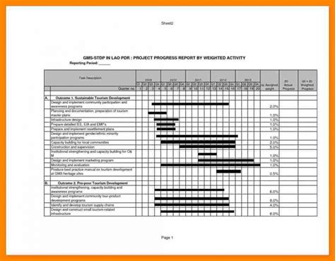 004 Construction Daily Progress Report Template
