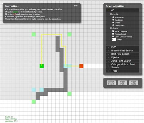 Path Finding Algorithms Visualized Algorithm Procedural Generation