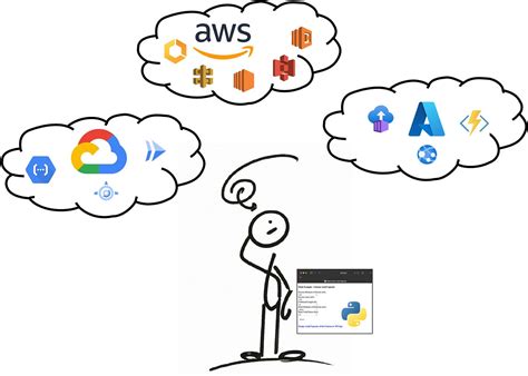 Creating Structural Engineering Web Application With Flask A Beginner