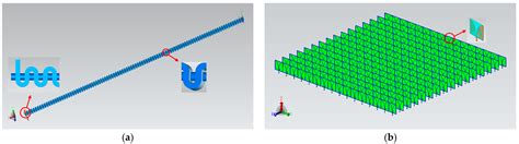 Applied Sciences Free Full Text Efficient Parallel Fdtd Method