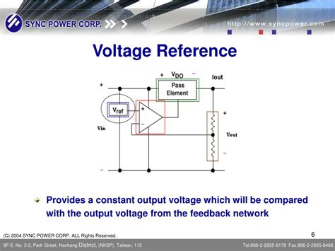 PPT Low Voltage Low Dropout Regulator PowerPoint Presentation Free Download ID 5044613