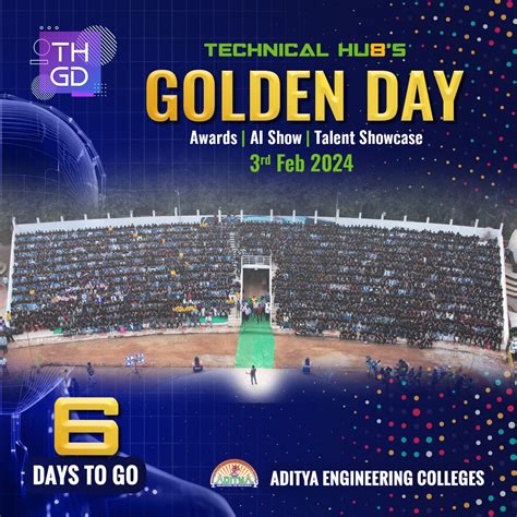 Technical Hub On Linkedin Technicalhub Technicalhubio