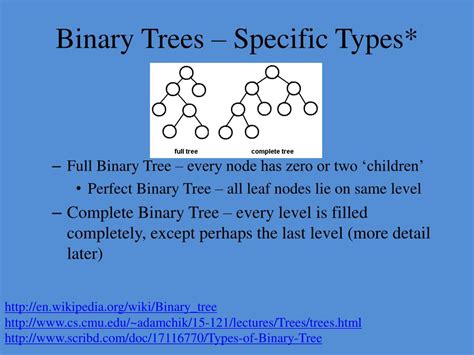 Ppt Data Structures An Introduction Powerpoint Presentation Free Download Id 2625779