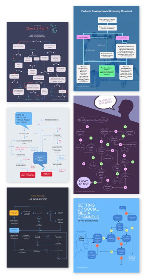 Free Tree Diagram Maker Make A Tree Diagram Visme