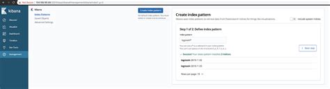 Kubernetes Observability Log Aggregation Using Elk Stack By Mohamed Ahmed The Startup Medium