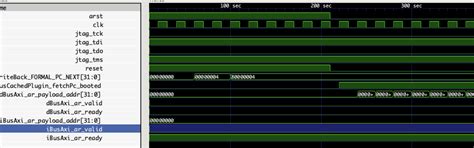 Core Stuck At Reset · Issue 185 · Spinalhdlvexriscv · Github