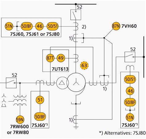 8 Typical Transformer Protection Schemes With Correctly Selected Relays
