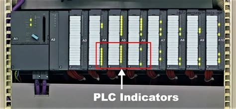 Troubleshoot The Status Of A Plc Via Cpu Indicators