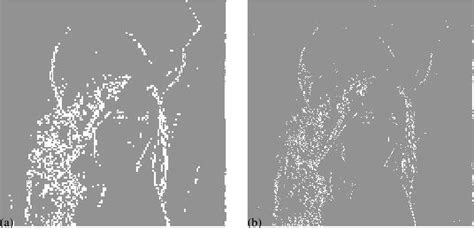 Figure 1 From Lossy Image Codec Based On Adaptively Scanned Wavelet Difference Reduction