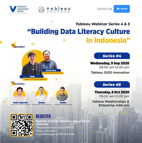 Rindra Satriya On Linkedin Data Datascience Bigdata