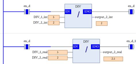 Abb Plc Division Instruction