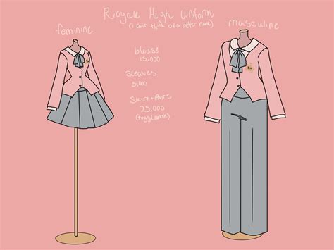12 Royale High Set Concept By P13rr0t On Newgrounds