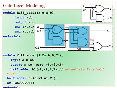 Fpga 05 Verilog Programming Ppt