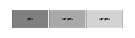 The 8 Things You Need To Know About Css Colors