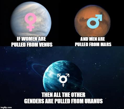Planets Memes GIFs Imgflip