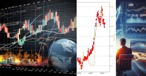 List Trading Algorithms Curated By Kevin Williams Medium