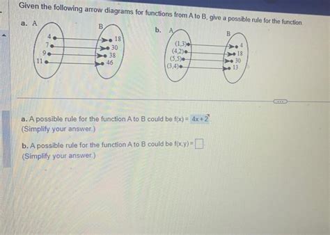 How To Do Arrow Diagrams For Functions Arrow Diagrams Of Fun