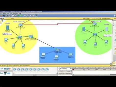 Tutorial Cara Buat Simulasi Jaringan MAN LAN WAN Di Cisco Paket