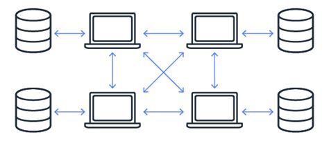 Blockchain On AWS Amazon Web Services