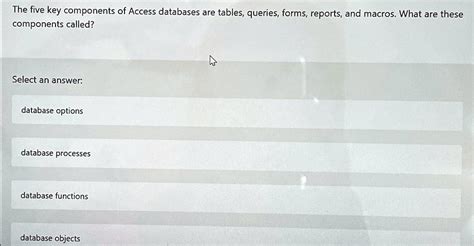 Solved The Five Key Components Of Access Databases Are Tables Queries