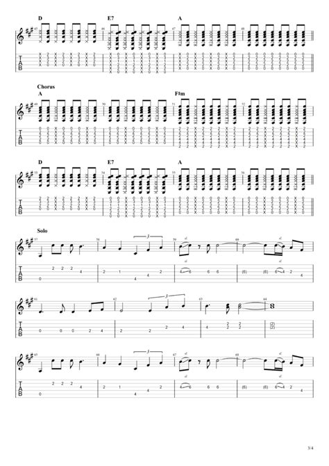 Tab Guitar Jam