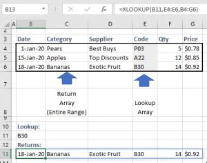 Excel XLOOKUP Function Part Two TheSmartMethod Com