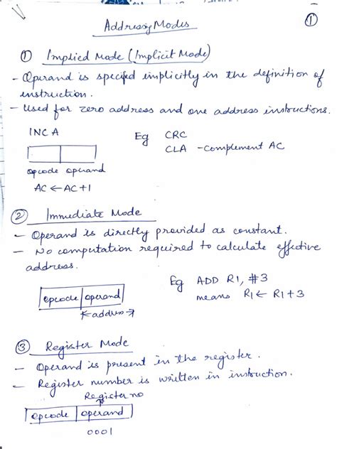 Addressing Modes Unit 2 Computer Network Pdf
