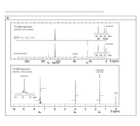 Solved Based On The Following Data Determine The Structure