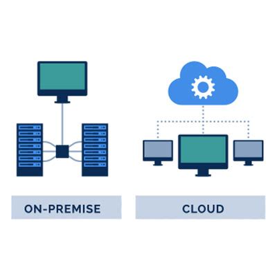 Cloud Storage Has A Lot Of Benefits Pathfinders IT