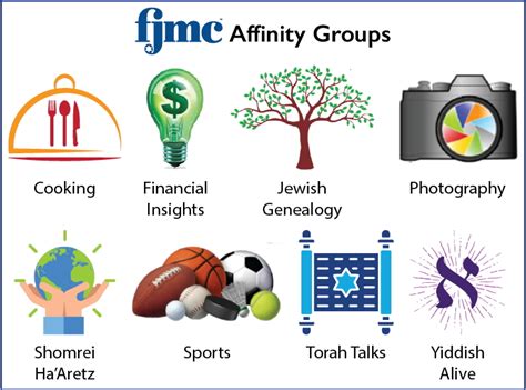 Fjmc Financial Insights Affinity Group Florida Region Fjmc