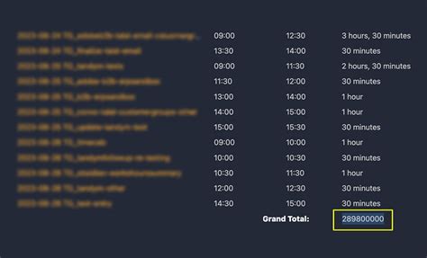 Dataview Sum Of Durations From Full Calendar Frontmatter Help Obsidian Forum