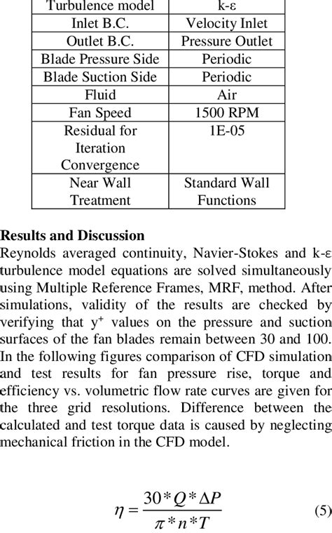 Solution Methods And Boundary Conditions Download Table