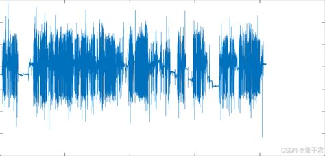 【matlab学习日记】② 常用滤波以及噪声分析方法（上）matlab噪声分析 Csdn博客