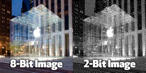 Understanding Bit Depth In Photoshop The Graphic Mac