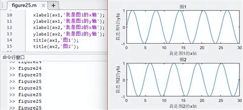 文学文享(11):matlab绘图学习之xylabel和图像属性 知乎 文学文享(11):matlab绘图学习之xylabel和图像属性 知乎