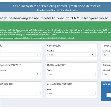 The Web Based Calculator For Predcting Central Lymph Node Metastasis