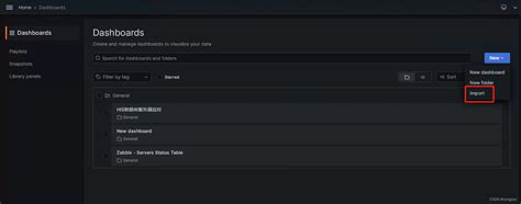 grafana导入dashboard模板 grafana dashboard模板在哪找 csdn博客